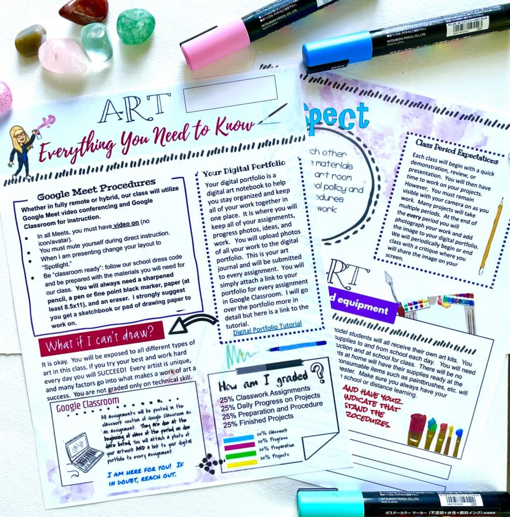 Elementary Middle or High School Art Syllabus Editable Template ...