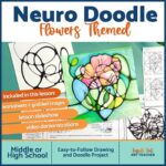 How to Create Cool Abstract Designs from a Neurographic Art in 6 Steps ...