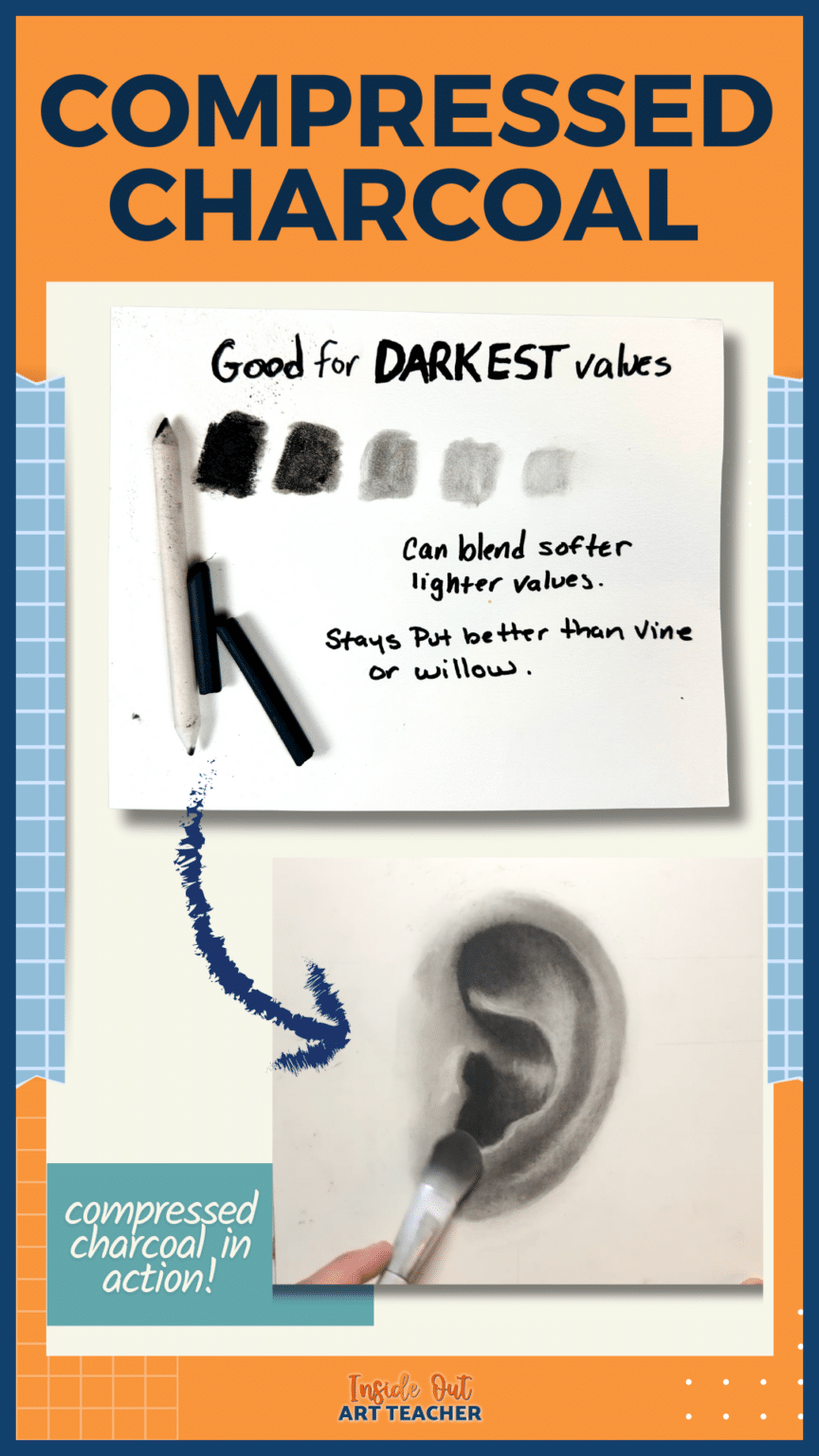 The Ultimate 2024 Guide to Choosing the Best Charcoal for Art | Inside ...