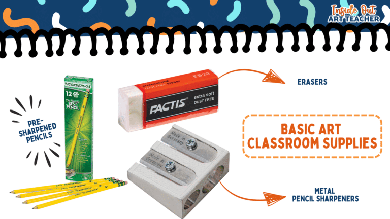 Ultimate Budget-Friendly Art Supply List (2024) | Inside Out Art Teacher