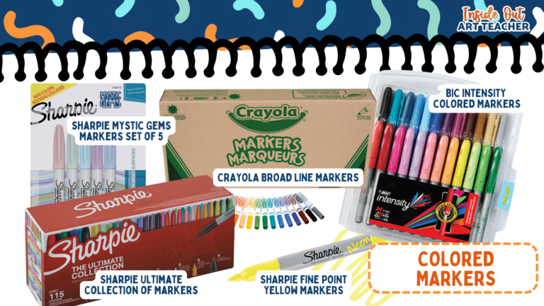 Ultimate Budget-Friendly Art Supply List (2024) | Inside Out Art Teacher
